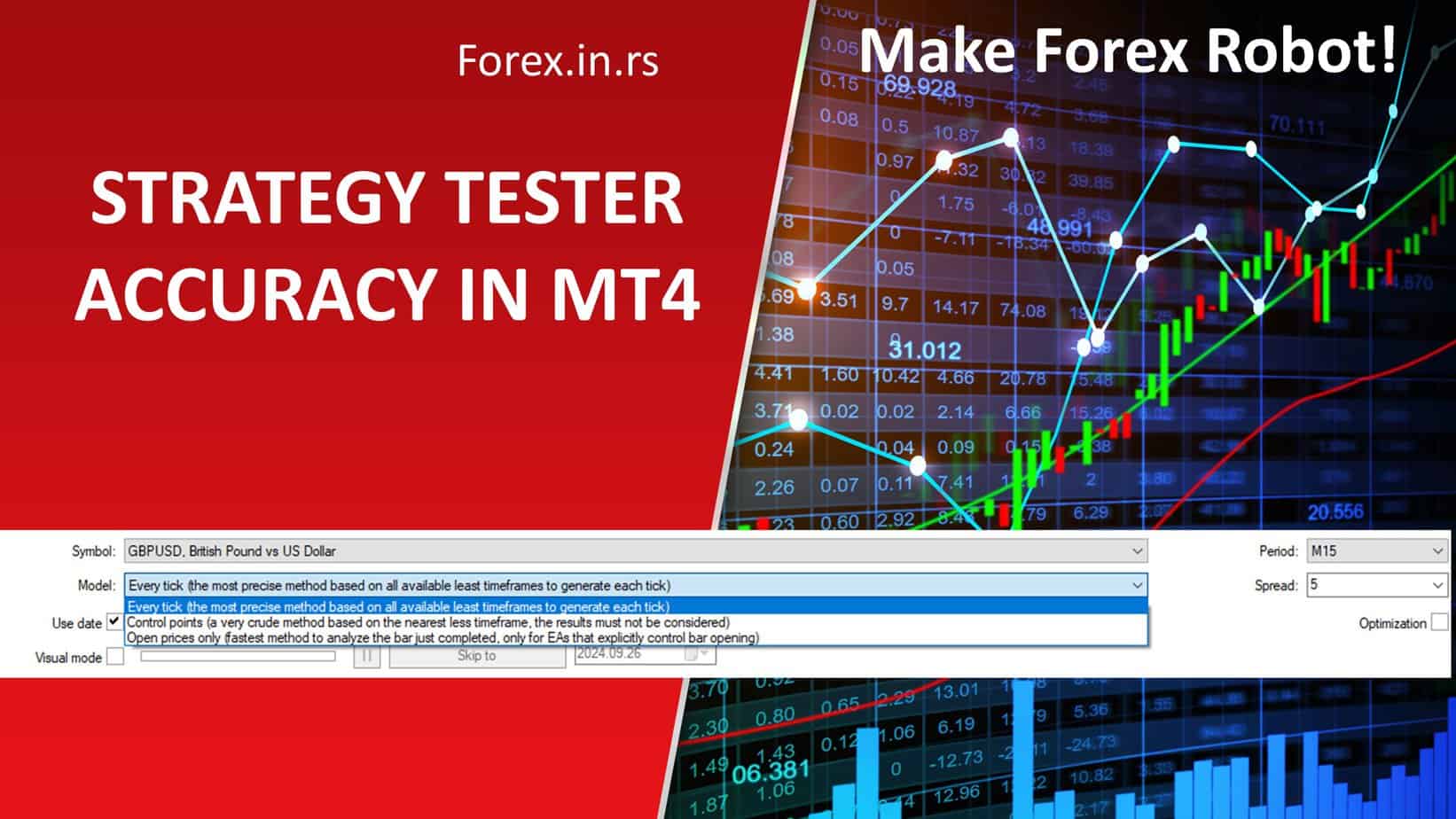 How Accurate is MT4 Strategy Tester? – Forex Trading Education & Analysis